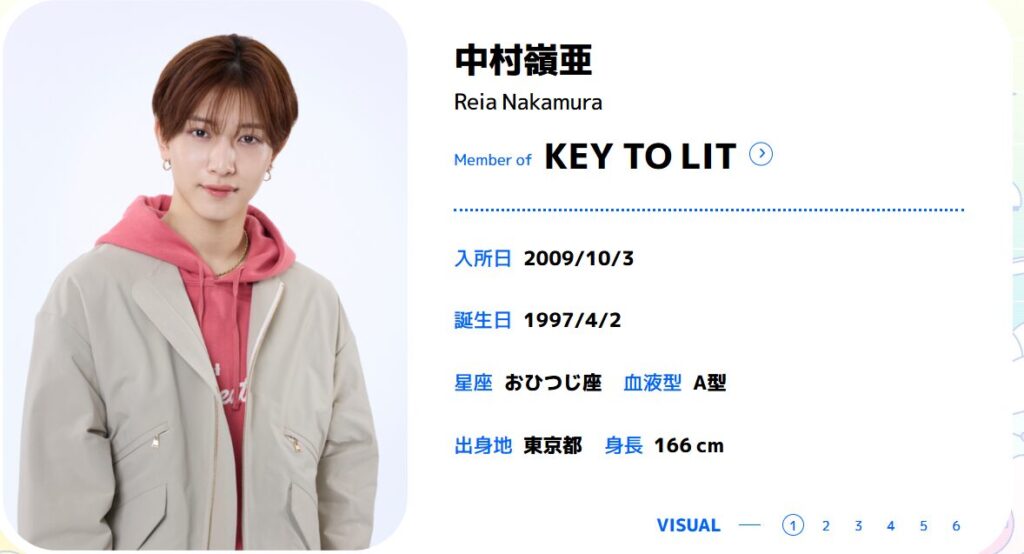 KEY TO LIT（キテレツ）のメンバーカラーとメンバープロフィール